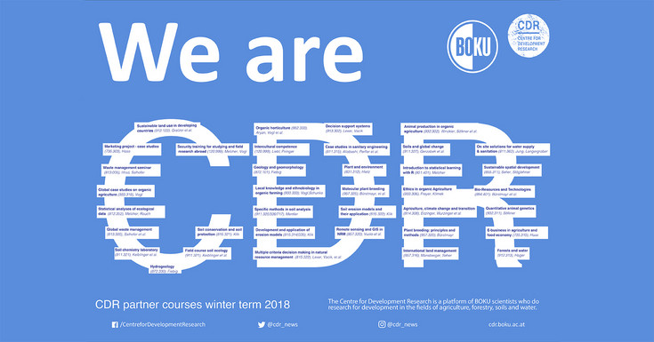 CDR - Centre for Development Research - Lectures offered WS 2018/19